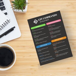 GIT Cheat Sheet Digital Poster Git Commands for Programmers Developers ...