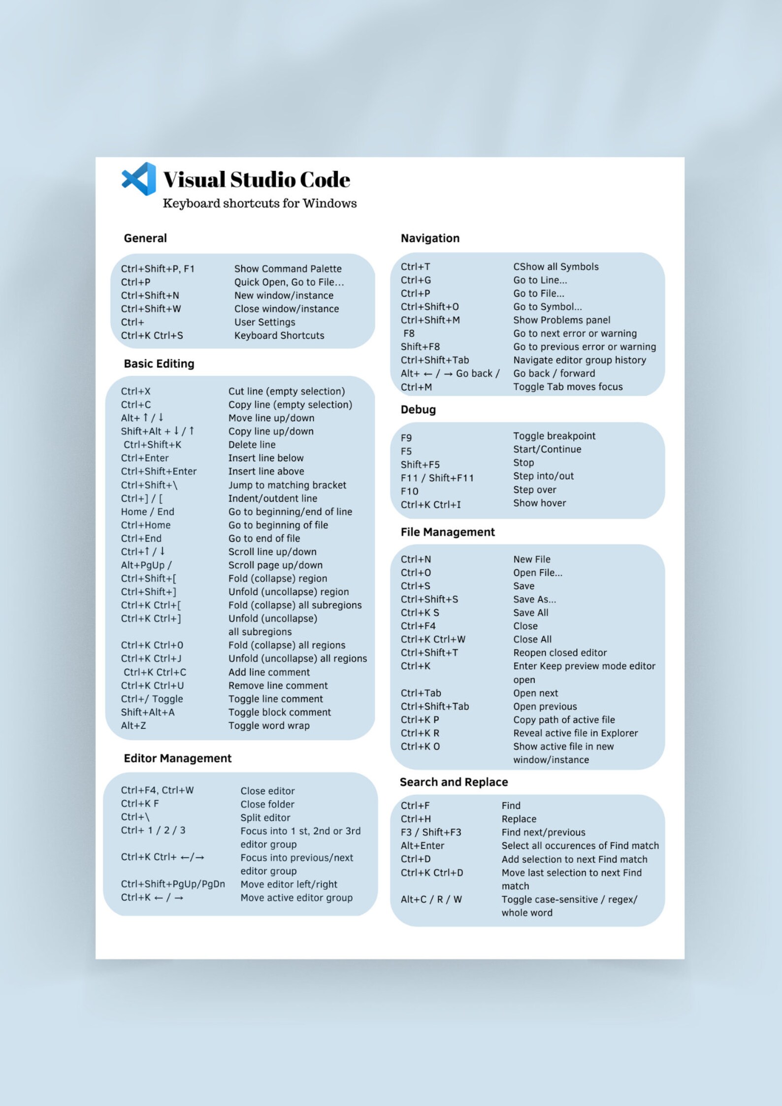 Visual Studio Code Shortcuts for Beginner & Experienced Coders - Etsy
