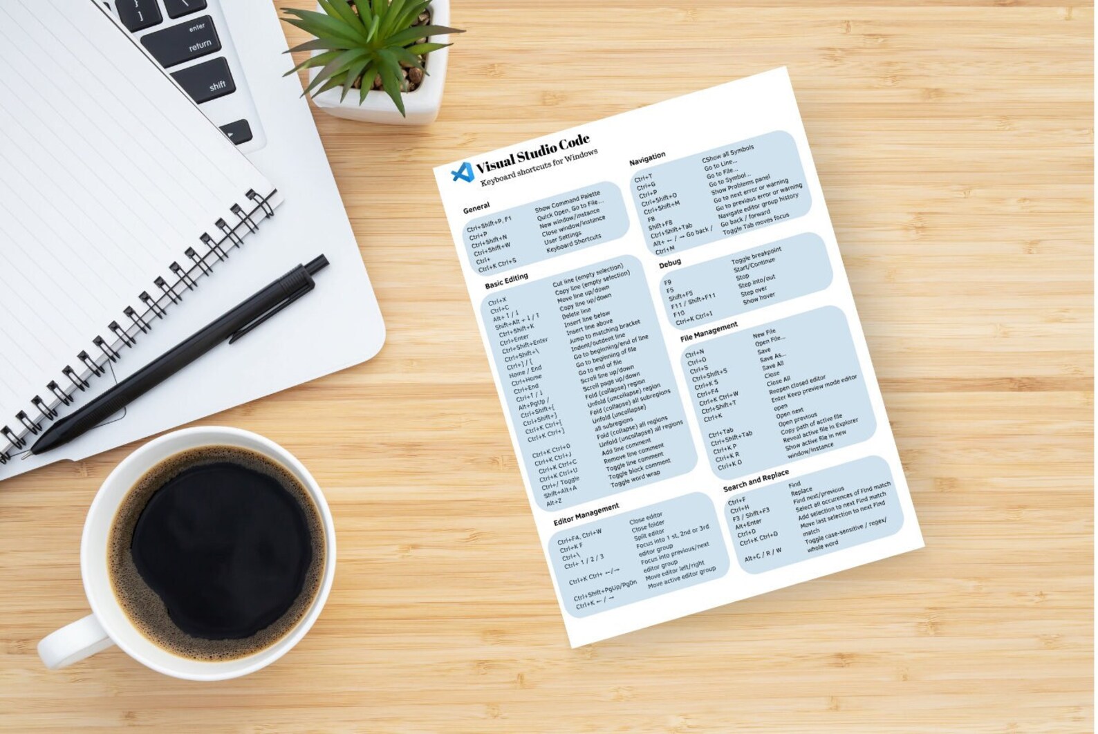 Visual Studio Code Shortcuts for Beginner & Experienced Coders - Etsy