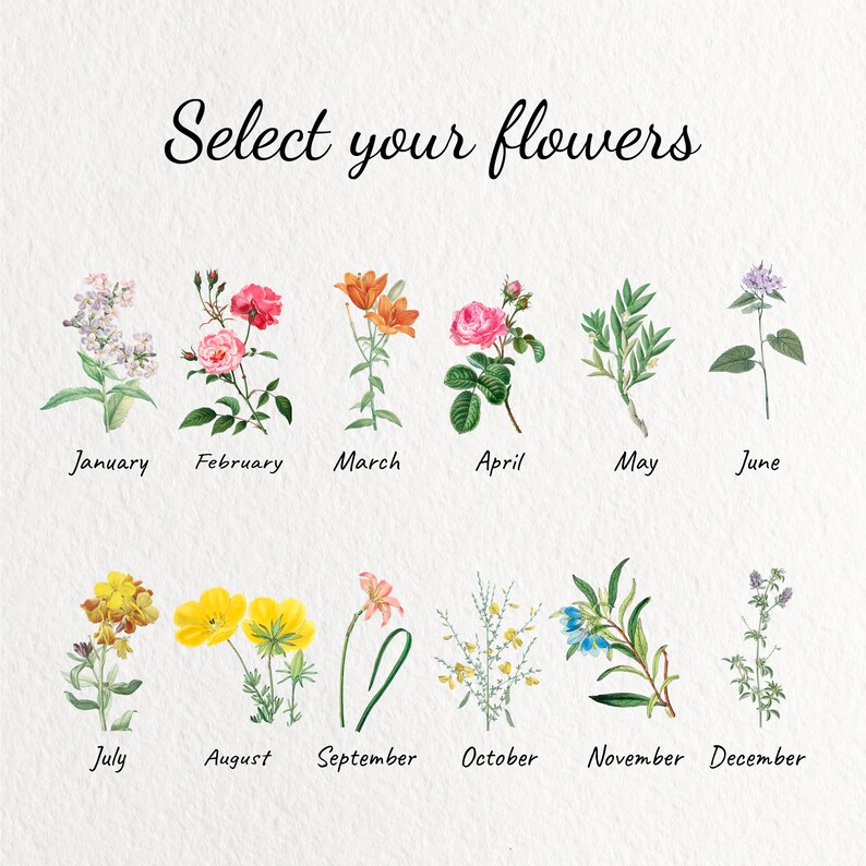 Birth Flower Family Bouquet, Personalised Watercolour Birth Flower ...