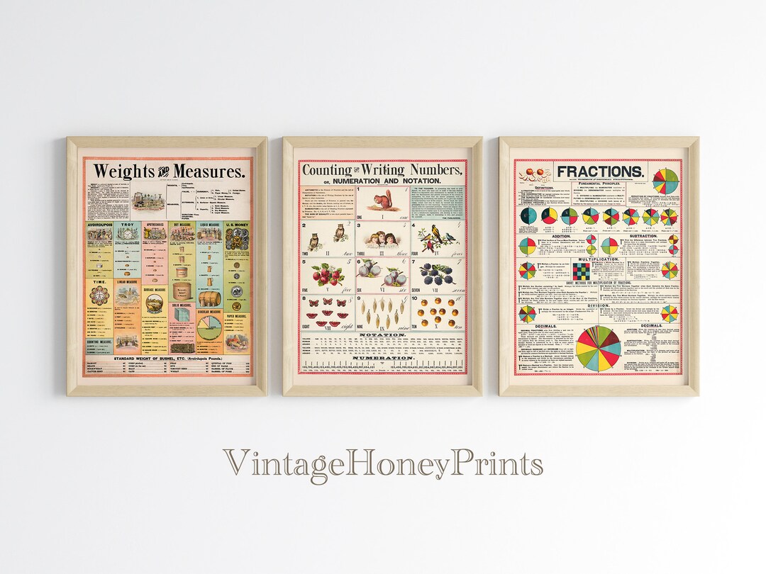 Vintage Weight Measures Counting Numbers Poster. DIGITAL DOWNLOAD ...