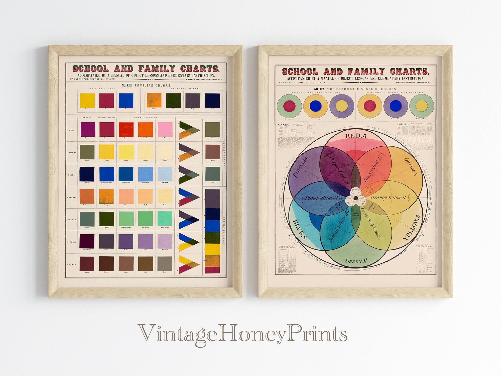 Vintage Colors Poster. DIGITAL DOWNLOAD. School and Family Charts Print ...