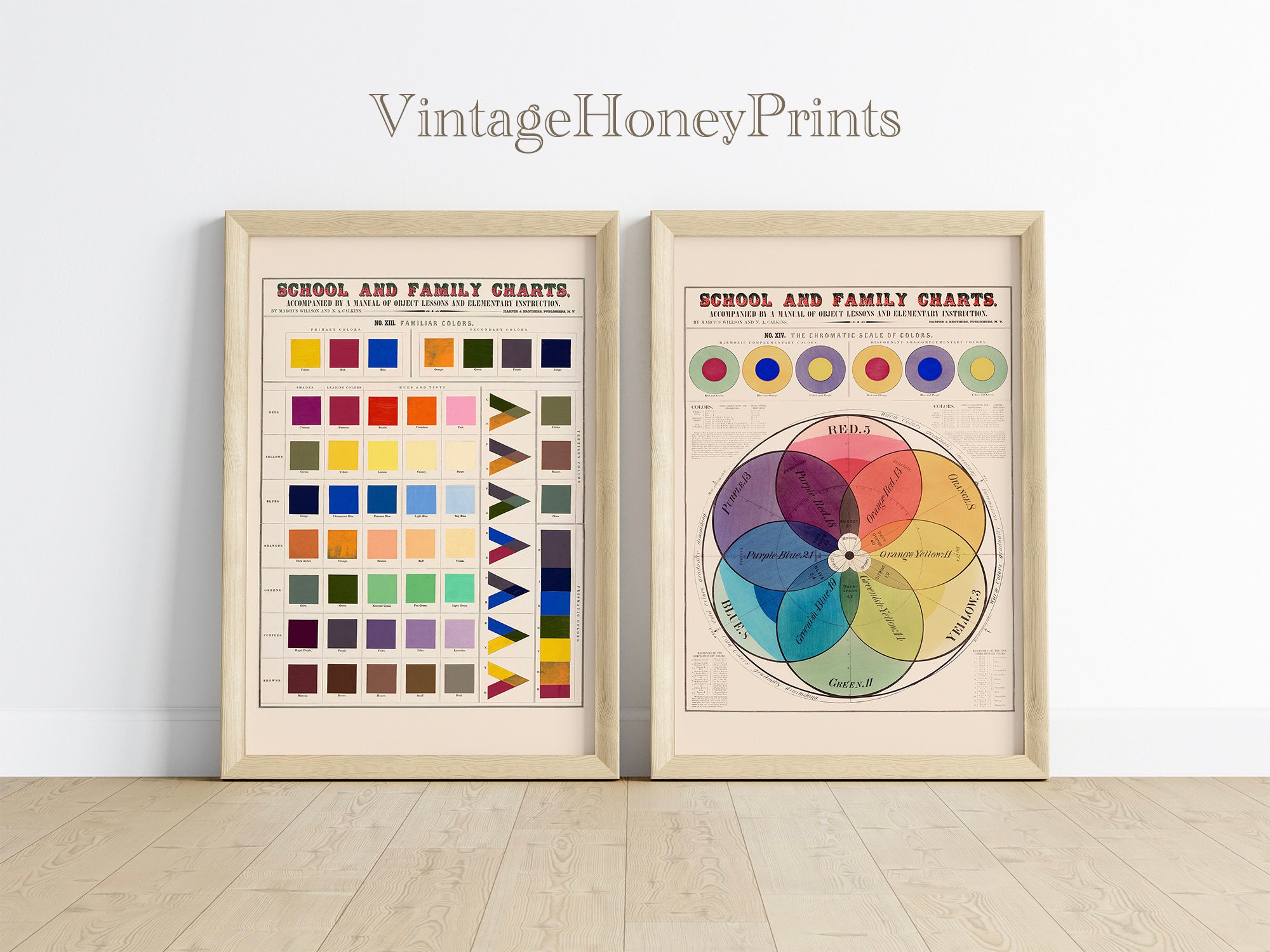 Vintage Colors Poster. DIGITAL DOWNLOAD. School and Family Charts Print ...