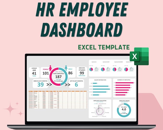 HR Employee Dashboard Template | Excel Templates | HR Employee Data ...