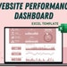 Website Performance Dashboard Template Excel Templates Web Visitors ...