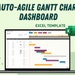 Auto-agile Gantt Chart Dashboard Excel Template | Excel Templates ...