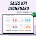 Sales KPI Dashboard Template | Excel Templates | Employee Sales KPI ...