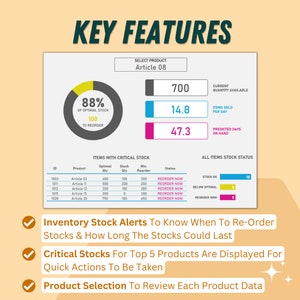 Inventory Management System Template | Excel Templates | Inventory Flow ...