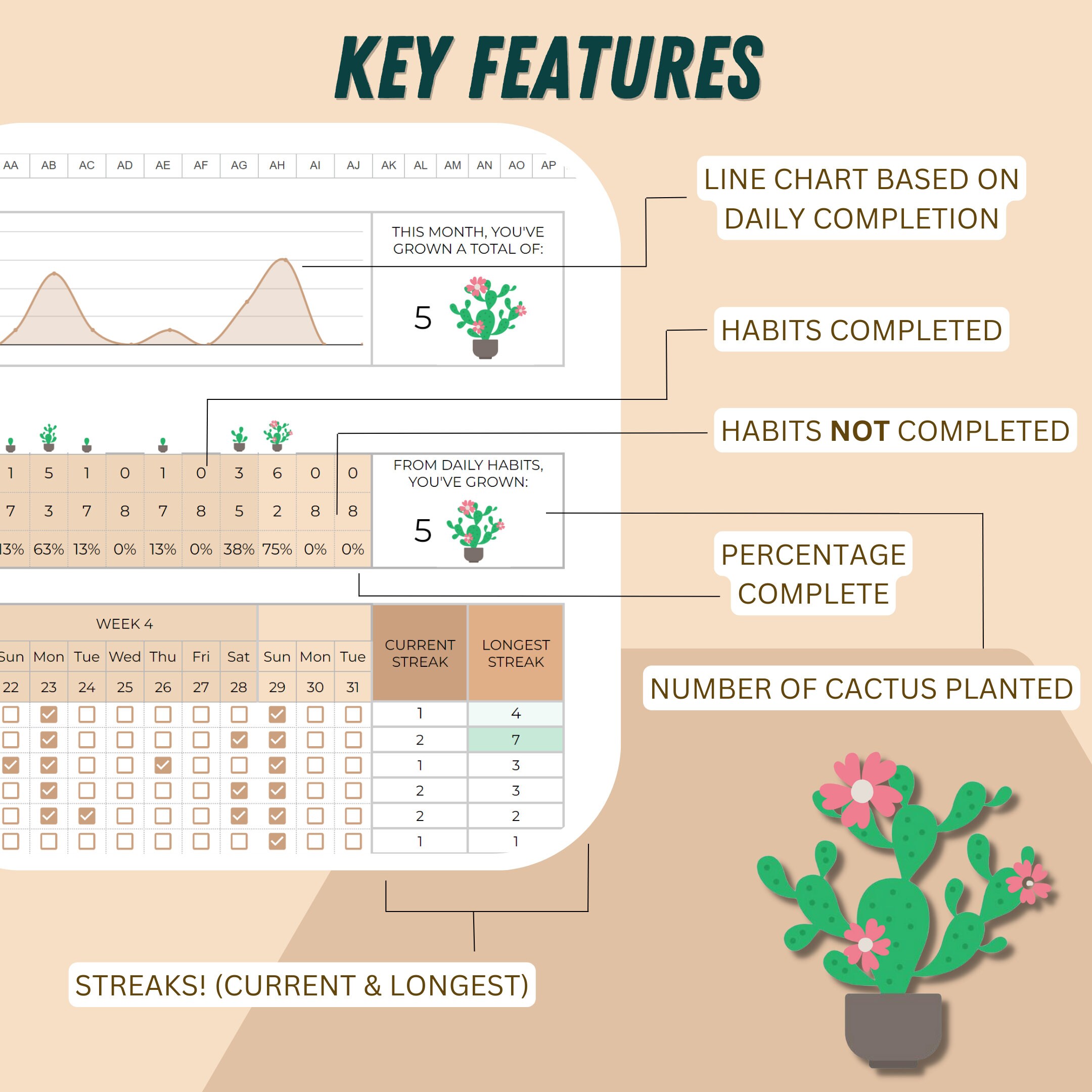 Personal Habit Tracker Template Google Sheets Templates Brown Color ...
