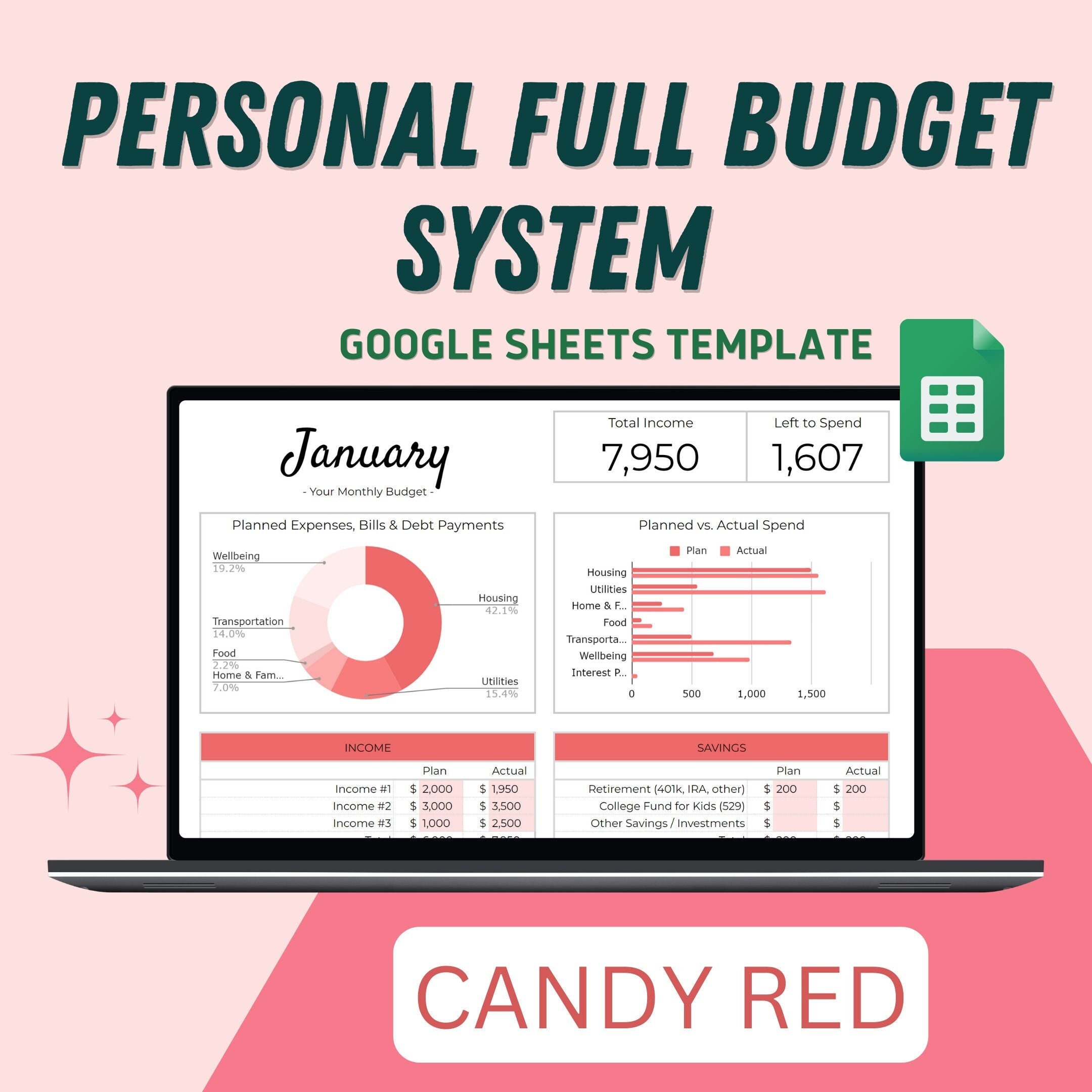 Personal Full Budget Template Google Sheets Red Color Easy to Use ...