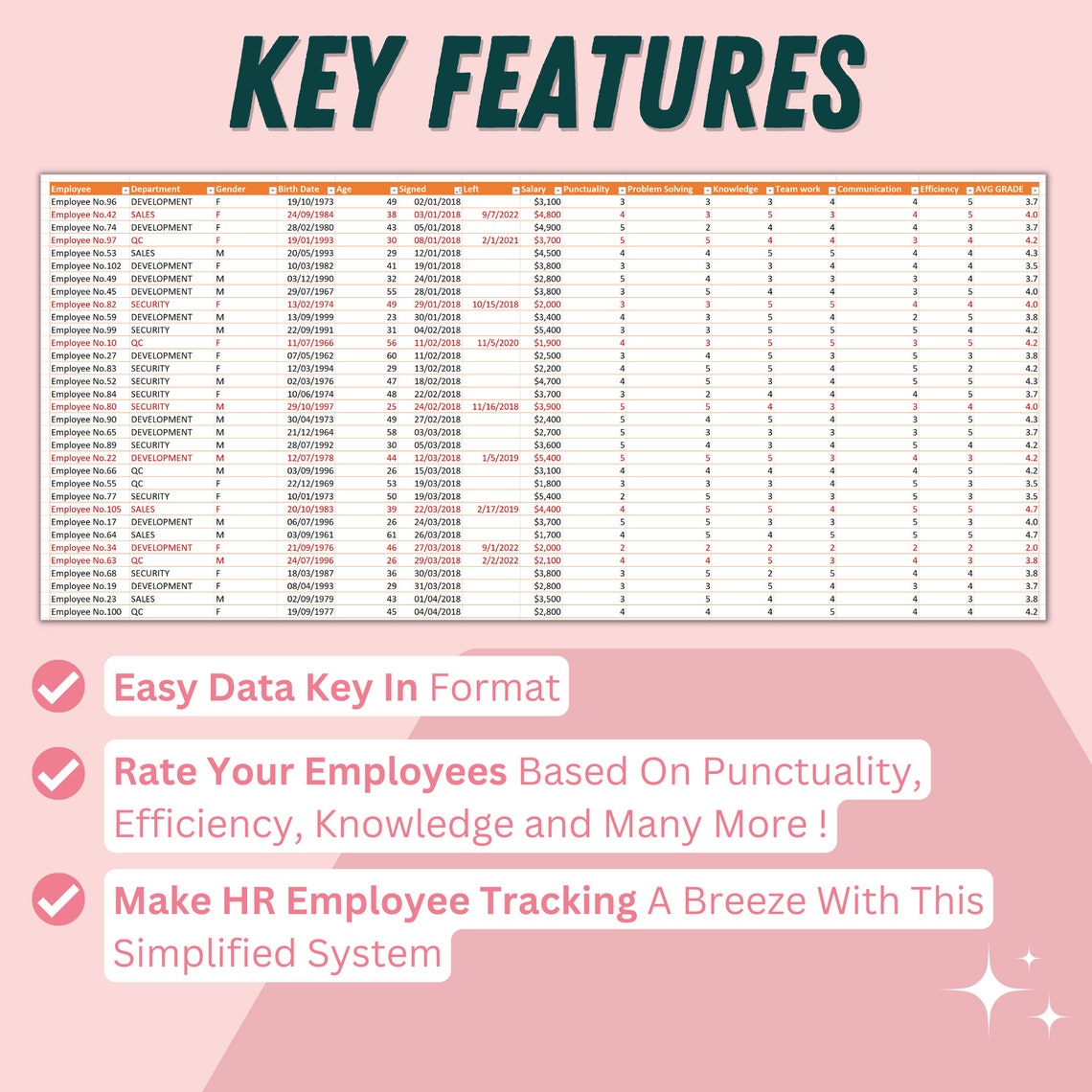 HR Employee Dashboard Template Excel Templates HR Employee - Etsy