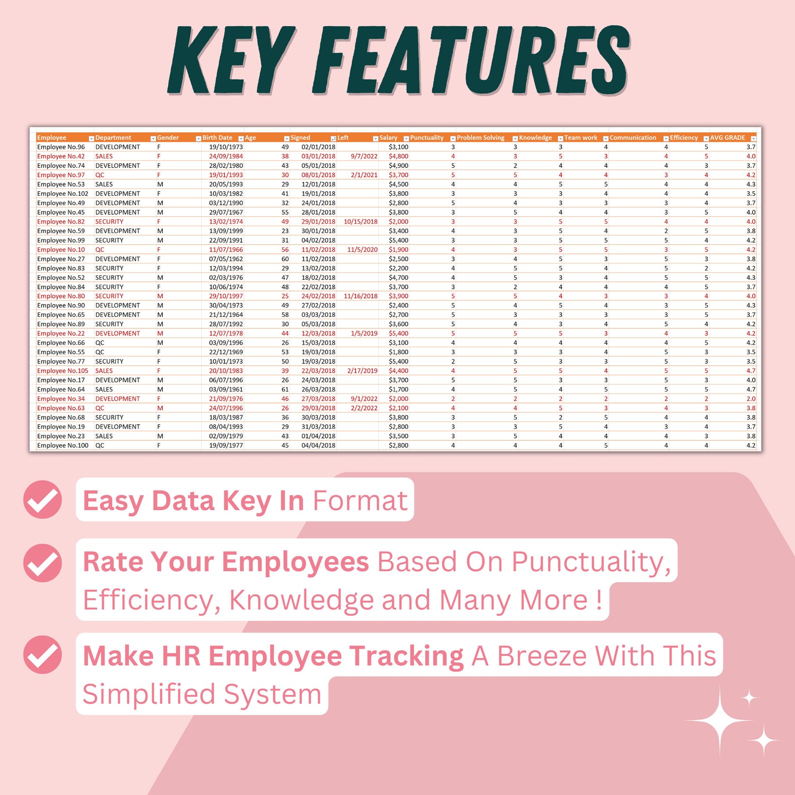 HR Employee Dashboard Template Excel Templates HR Employee Data ...