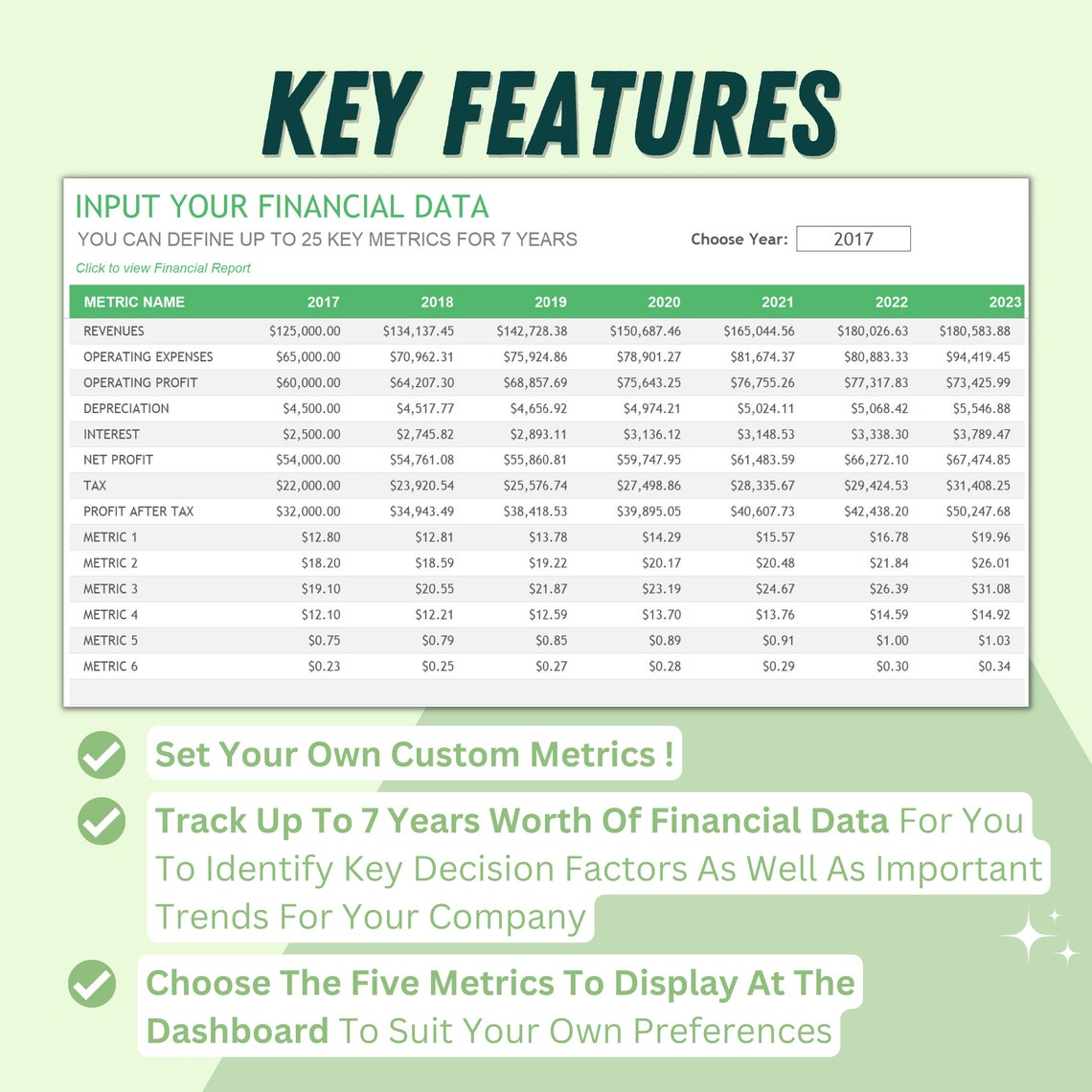Annual Financial Metrics Dashboard | Excel Templates | Business ...