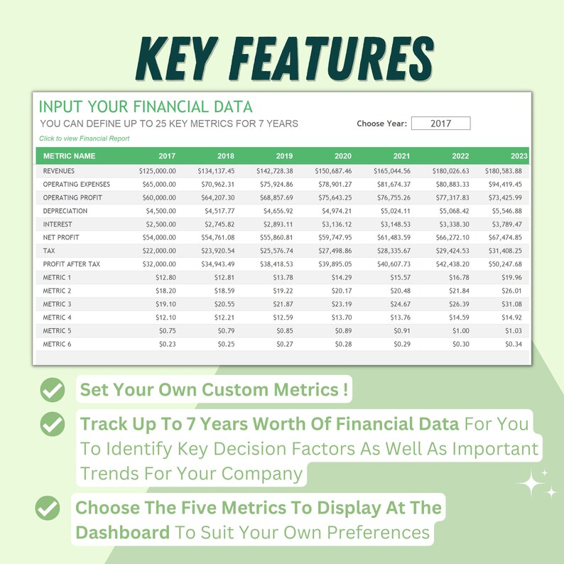 Annual Financial Metrics Dashboard | Excel Templates | Business ...