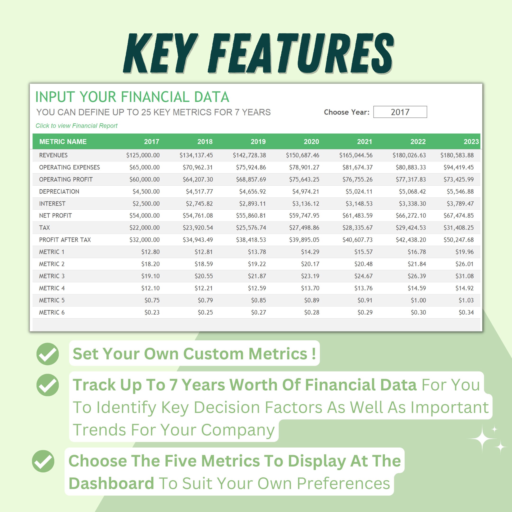 Annual Financial Metrics Dashboard | Excel Templates | Business ...