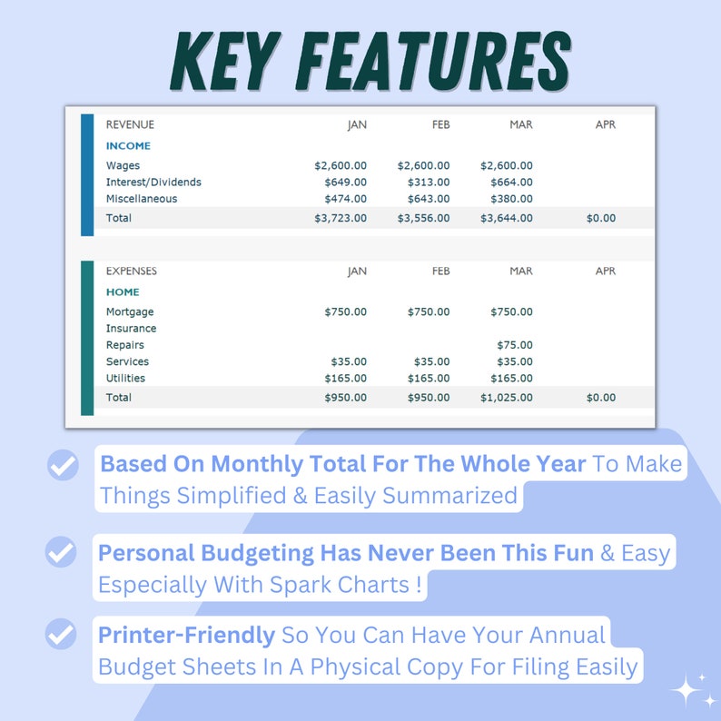Simple Annual Personal Budget Template | Excel Templates | Printer ...