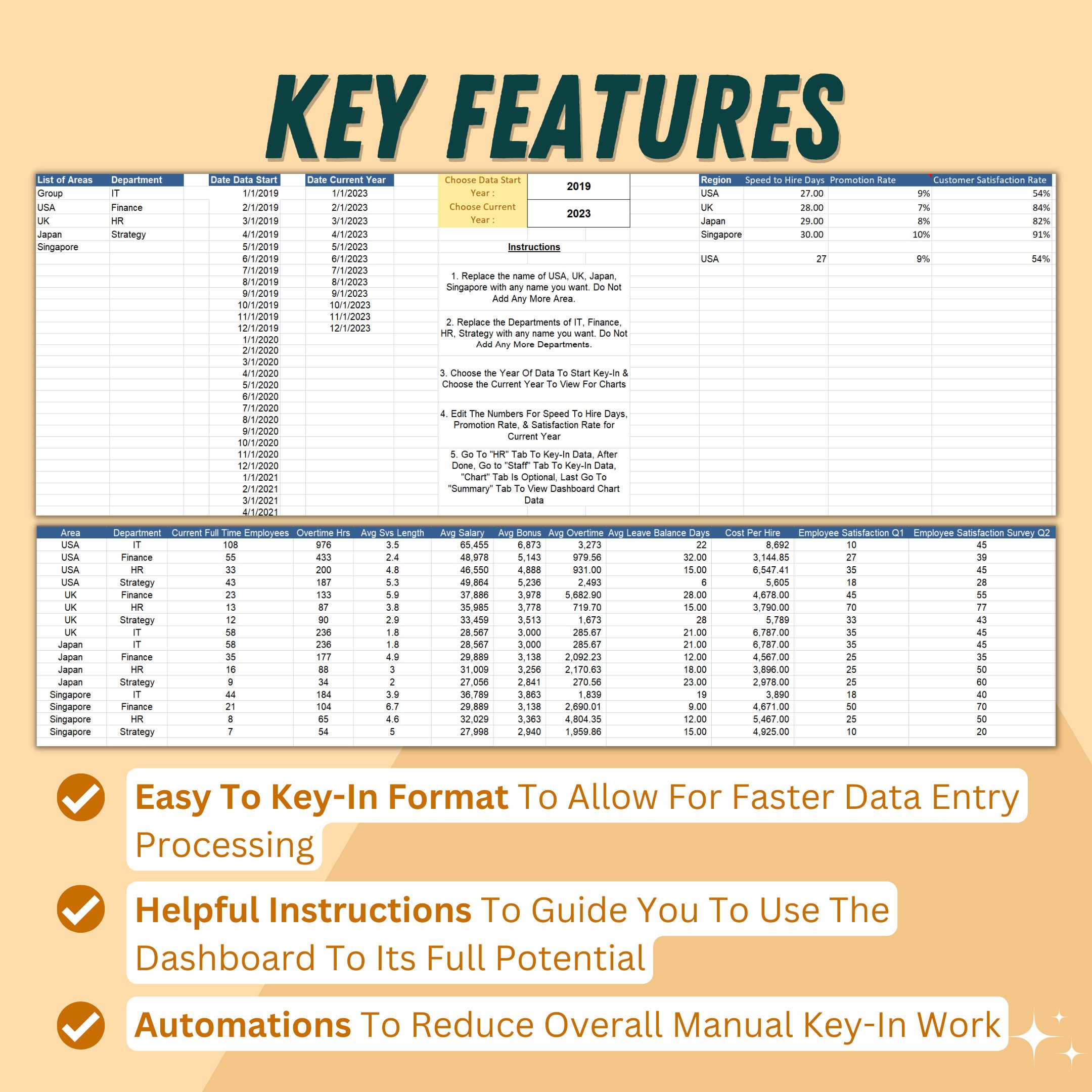 Ultimate HR Dashboard Template | Excel Templates | Full HR Employee ...