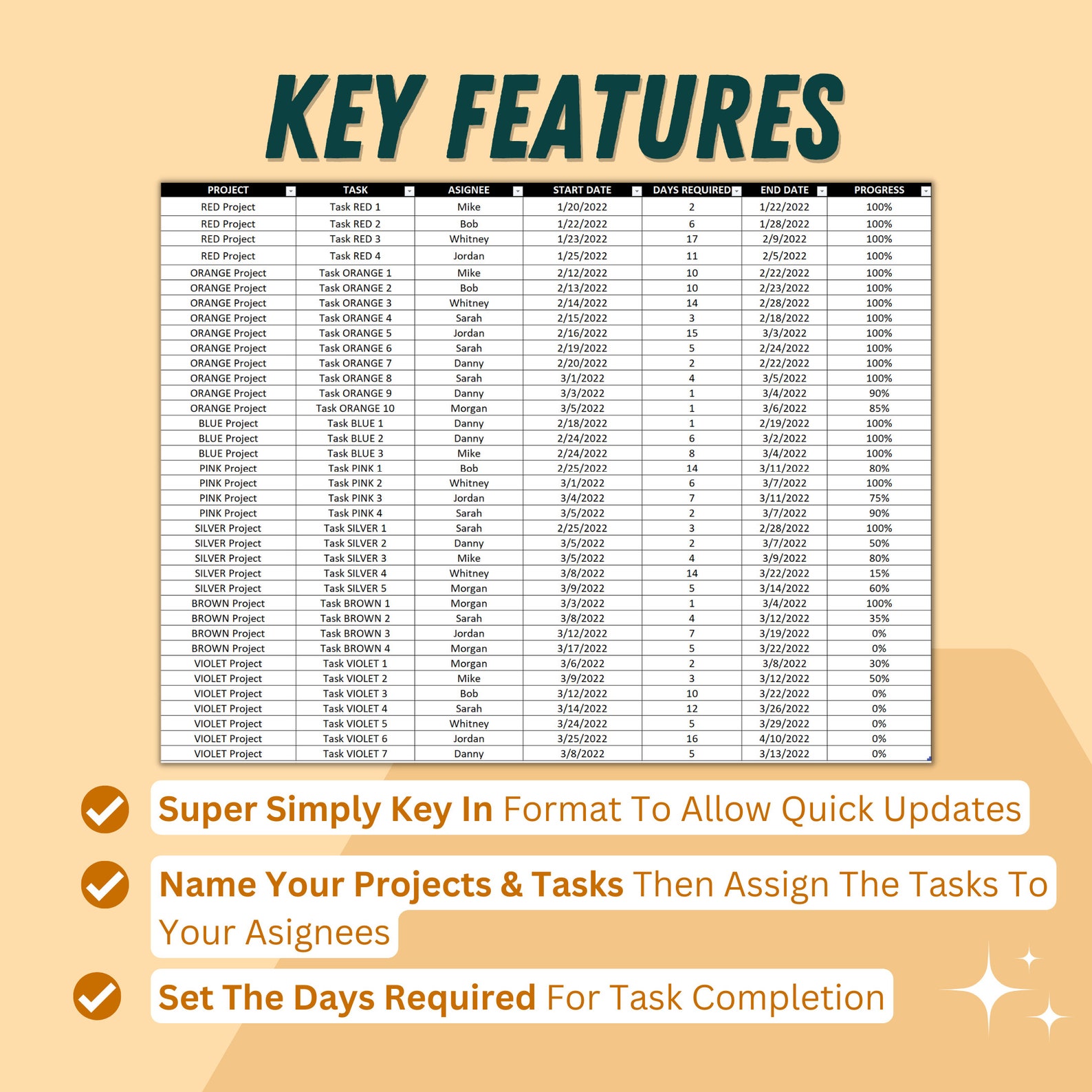 Project Management Dashboard Template Excel Templates Project Tasks ...