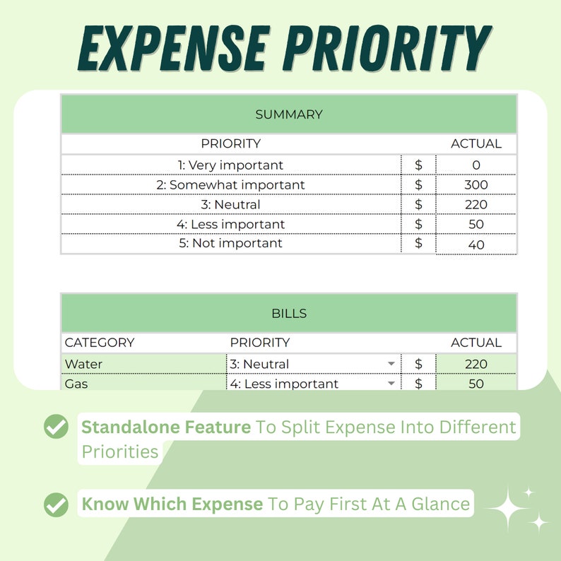 Personal Full Budget Template | Google Sheets | Green Color | Easy to ...