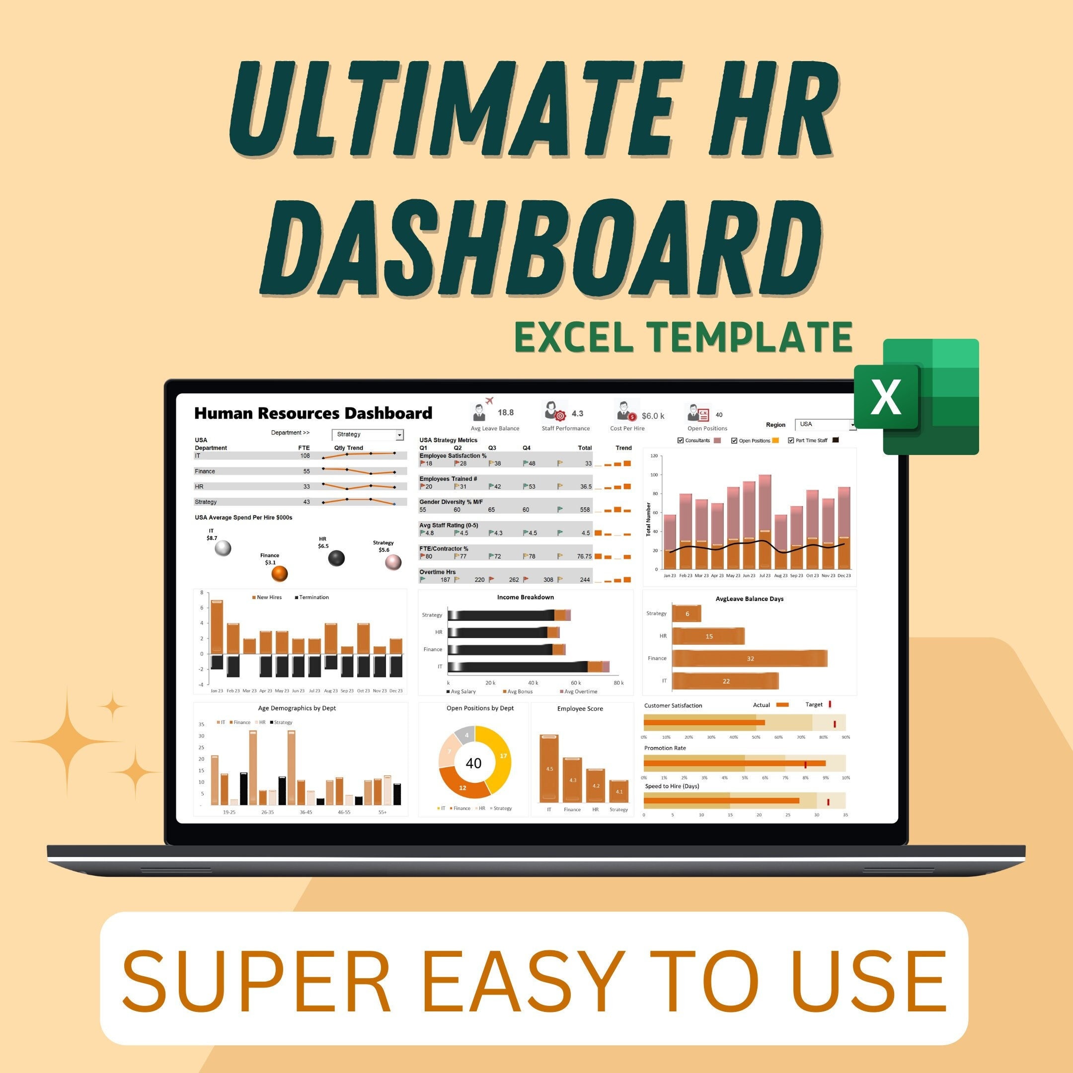 Ultimate HR Dashboard Template | Excel Templates | Full HR Employee ...