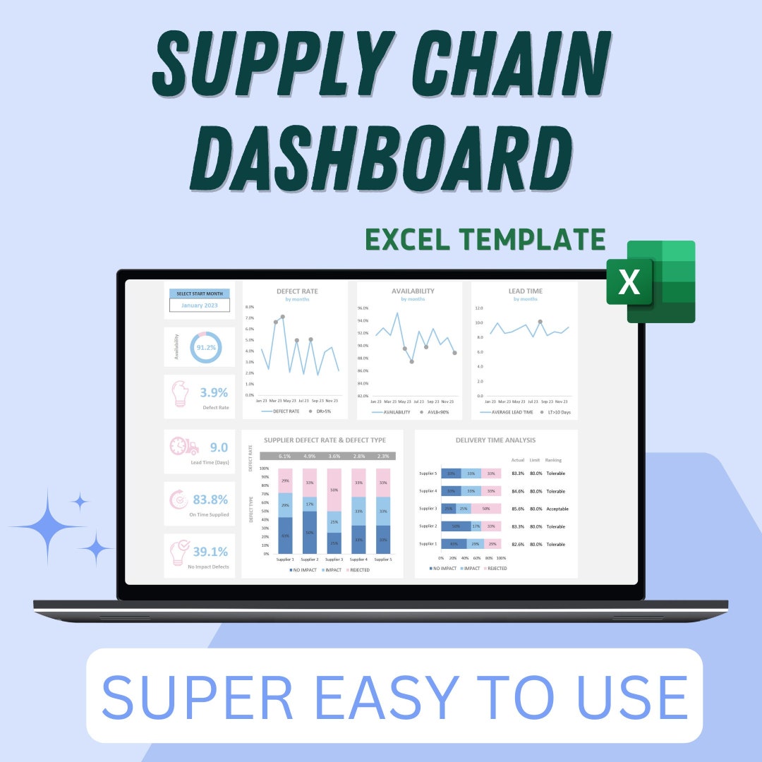 Supply Chain Dashboard Template | Excel Templates | Supply Chain Data ...
