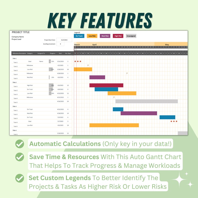 Auto Agile Gantt Chart Dashboard Excel Template Excel Templates Project Tasks Tracking