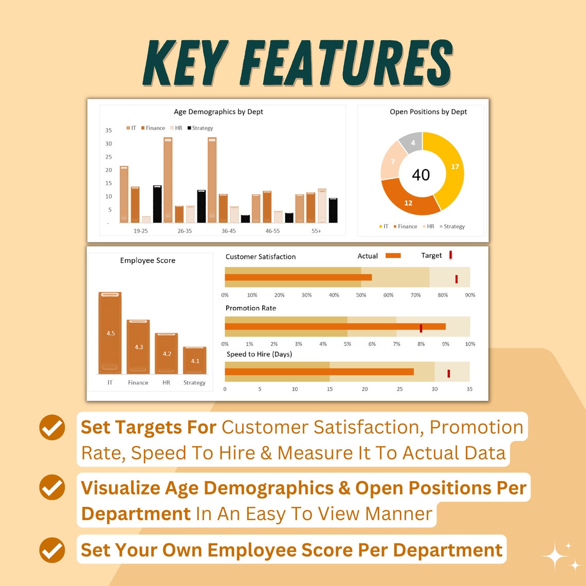 Ultimate HR Dashboard Template | Excel Templates | Full HR Employee ...