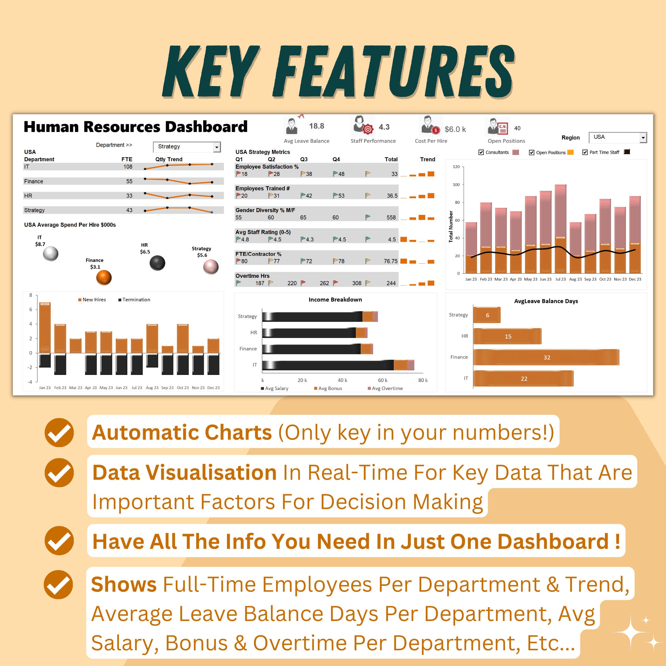 Ultimate HR Dashboard Template | Excel Templates | Full HR Employee ...