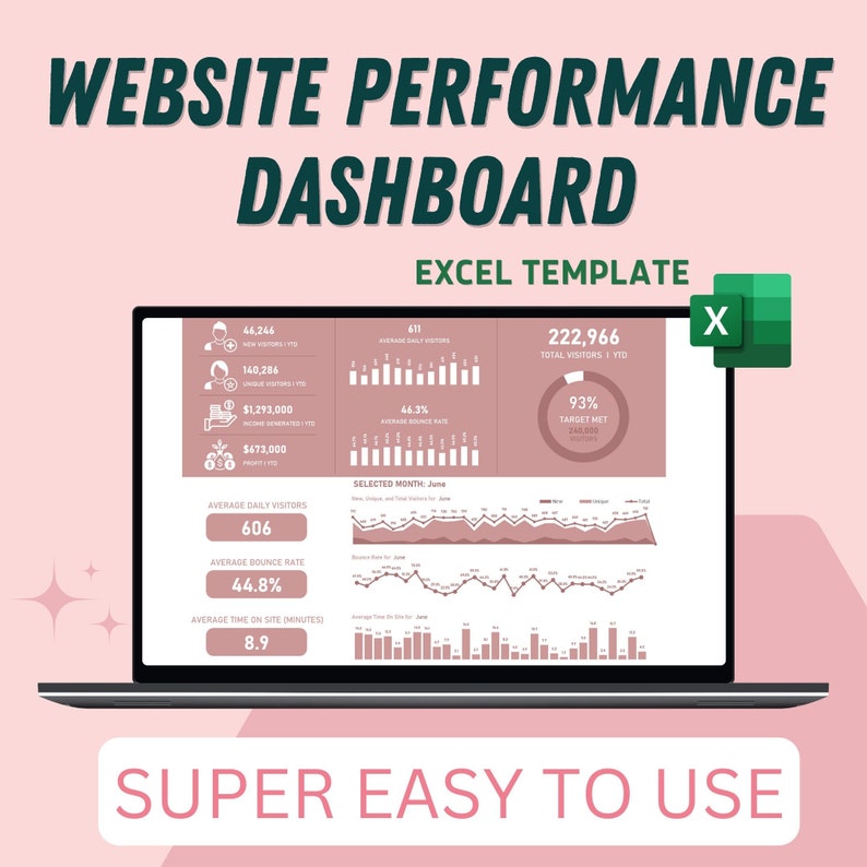 Website Performance Dashboard Template Excel Templates Web Visitors ...