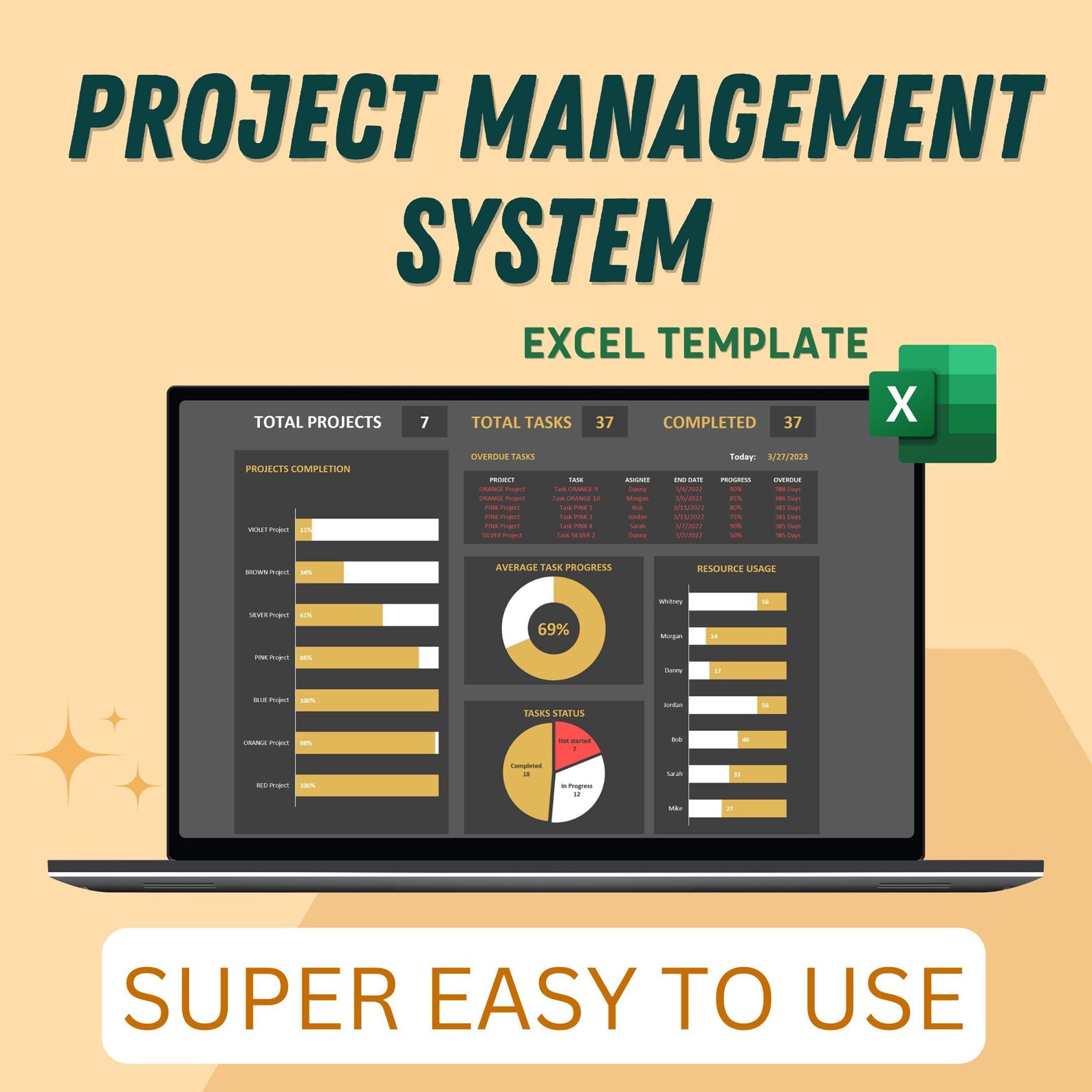 Project Management Dashboard Template | Excel Templates | Project Tasks ...