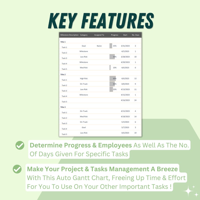 Auto-agile Gantt Chart Dashboard Excel Template | Excel Templates ...
