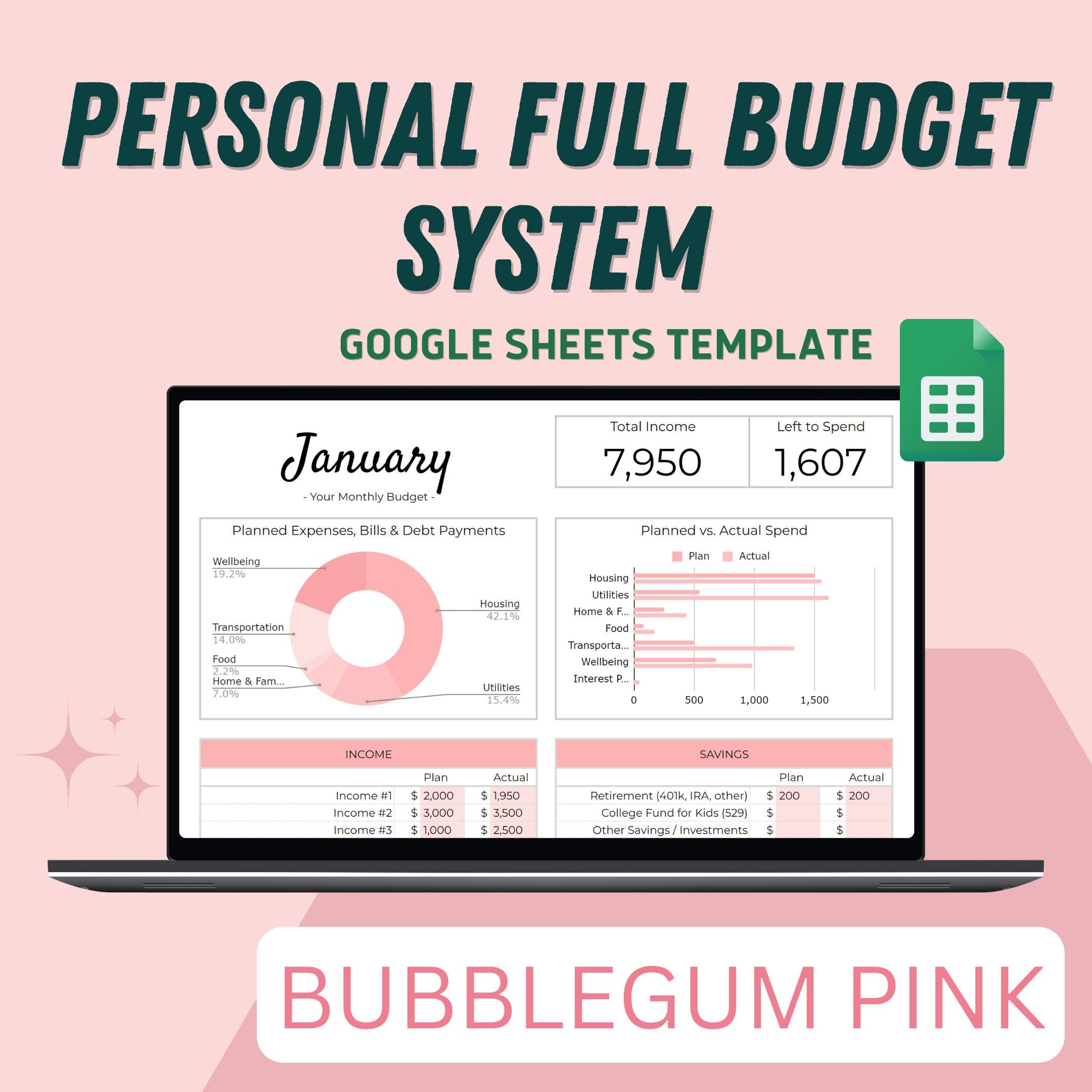 Personal Full Budget Template Google Sheets Pink Color Easy to Use ...