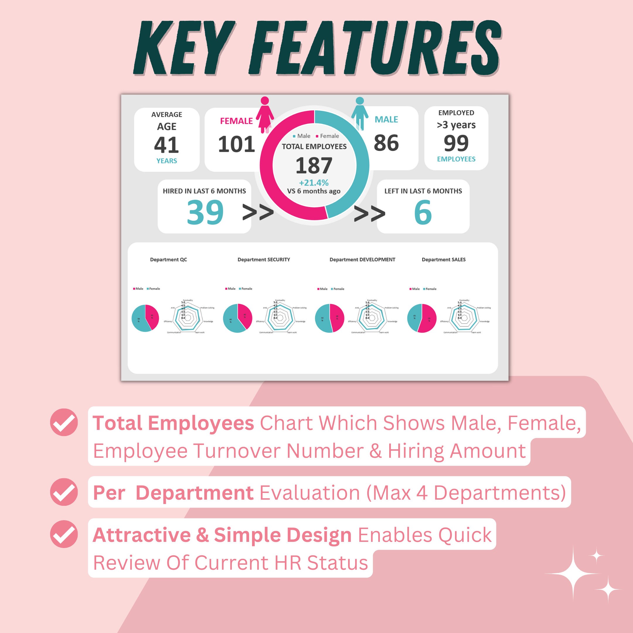 HR Employee Dashboard Template Excel Templates HR Employee Data ...