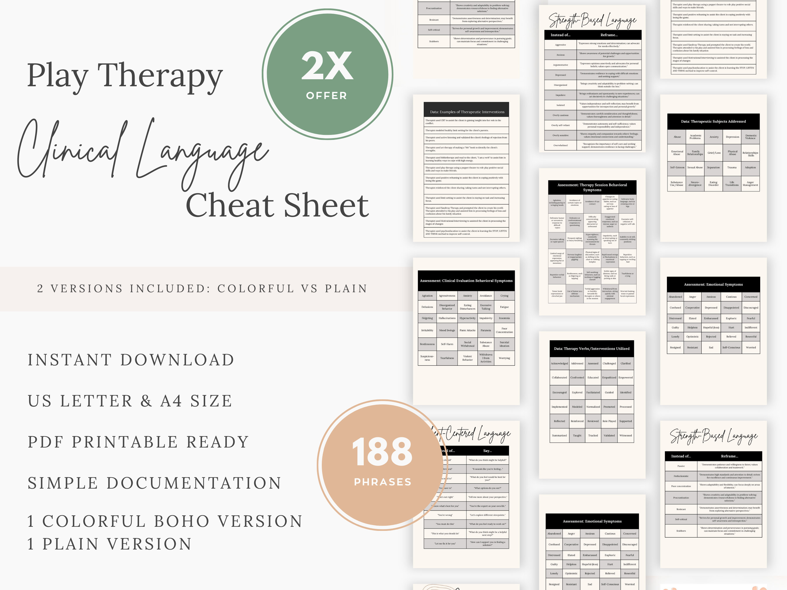Play Therapy Clinical Language Cheat Sheet: Approaches, Interventions ...