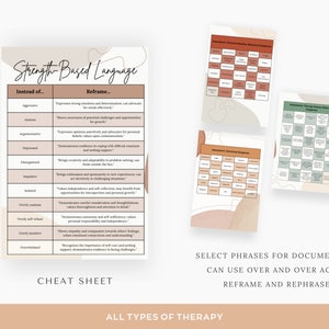 Clinical Language Cheat Sheet: Therapy Approaches, Interventions ...