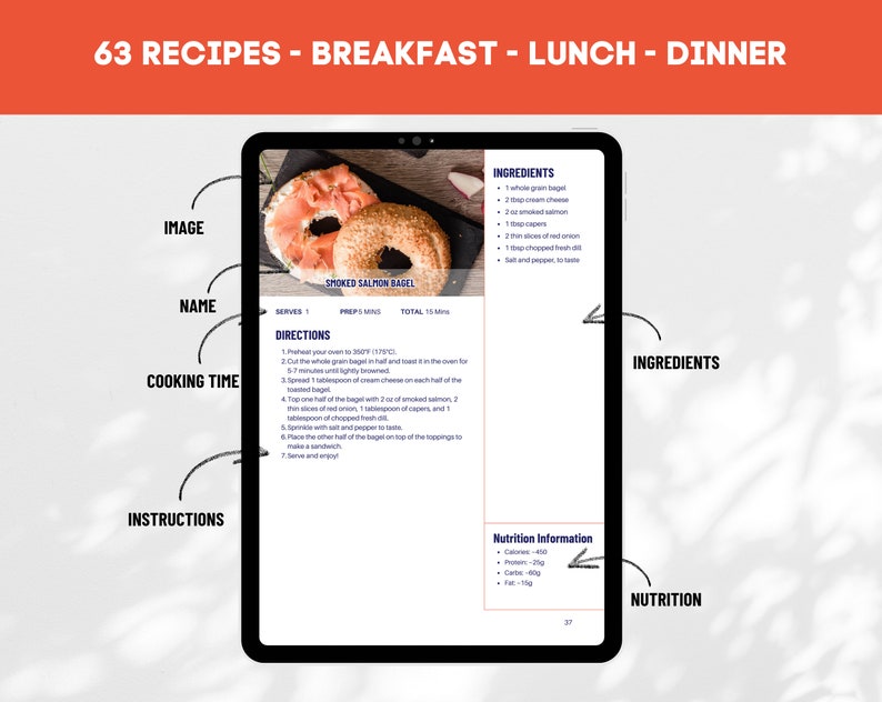 3-week Meal Plan 2B Mindset Recipes Macro Diet Meals Cookbook Wellness ...