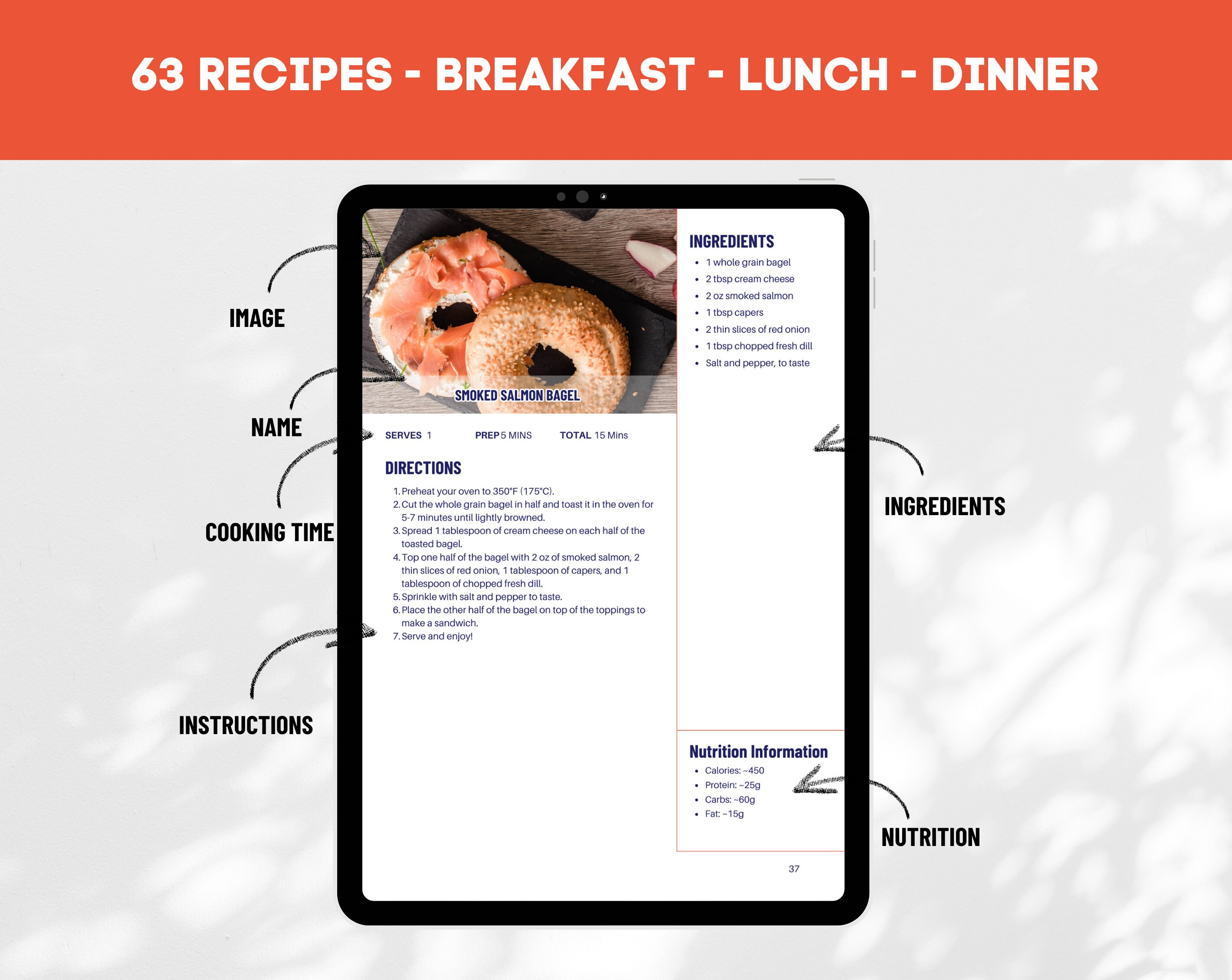 3-week Meal Plan 2B Mindset Recipes Macro Diet Meals Cookbook Wellness ...