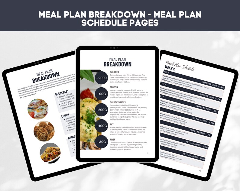 2-week 2B Mindset Meal Plan, Cookbook Recipe Template Canva, Ebook ...