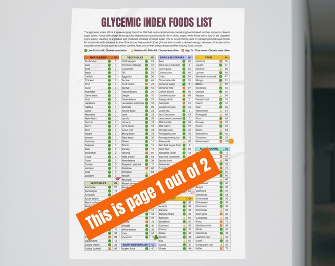 Glycemic Index and Glycemic Load Food List, At-a-glance 4-page PDF, Patient Health Education ...