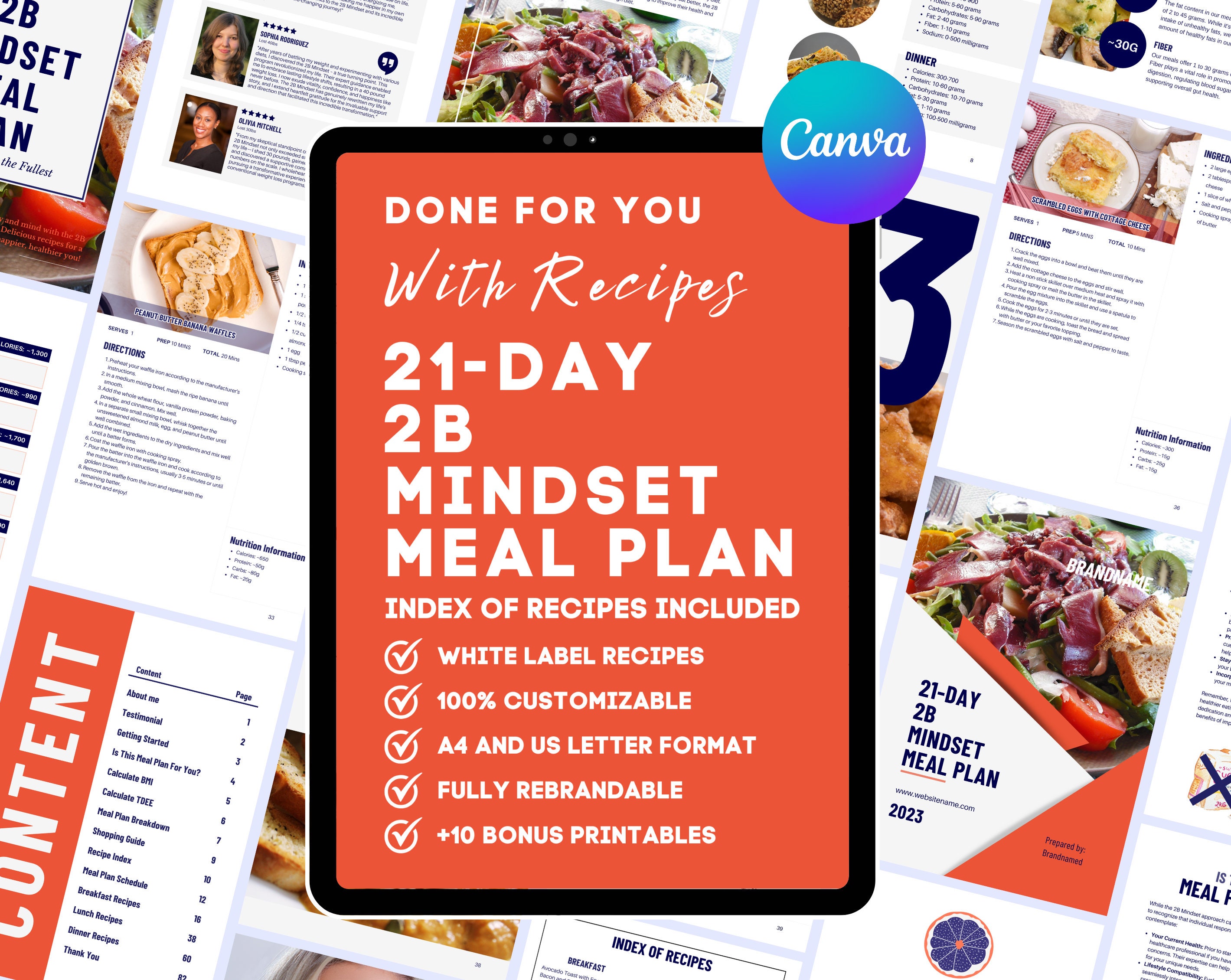3-week Meal Plan 2B Mindset Recipes Macro Diet Meals Cookbook Wellness ...