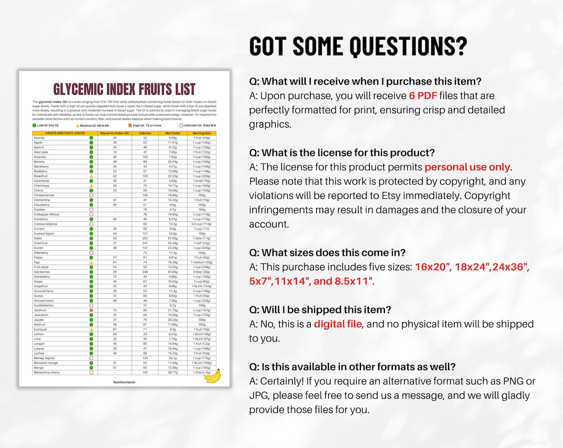 Glycemic Index Food List: Low GI Fruits Chart (printable PDF) - Etsy
