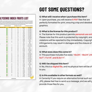 Glycemic Index Food List: Low GI Fruits Chart (printable PDF) - Etsy
