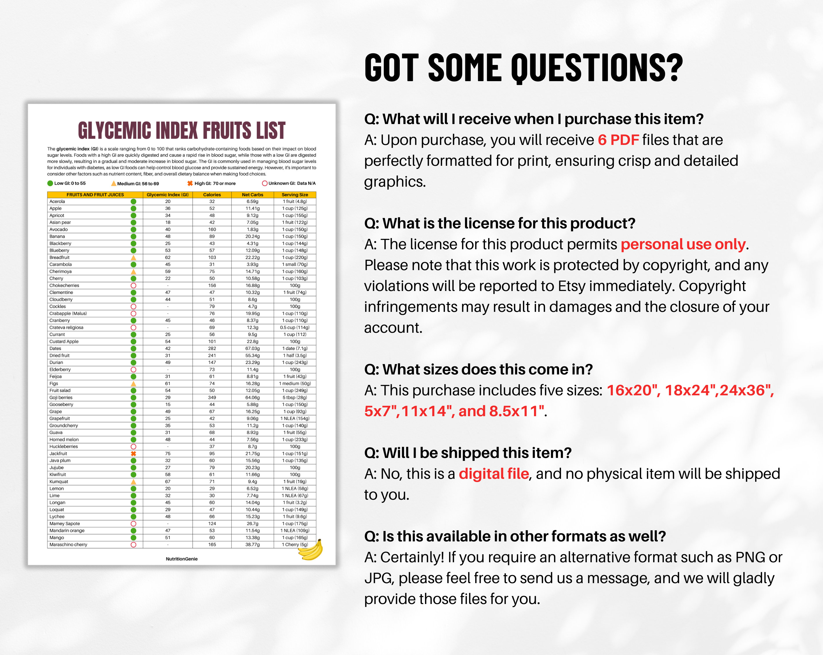 Glycemic Index Food List: Low GI Fruits Chart (printable PDF) - Etsy
