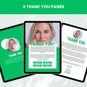 2B Mindset Meal Plan, Coaching Ebook Canva Template, Done for You ...