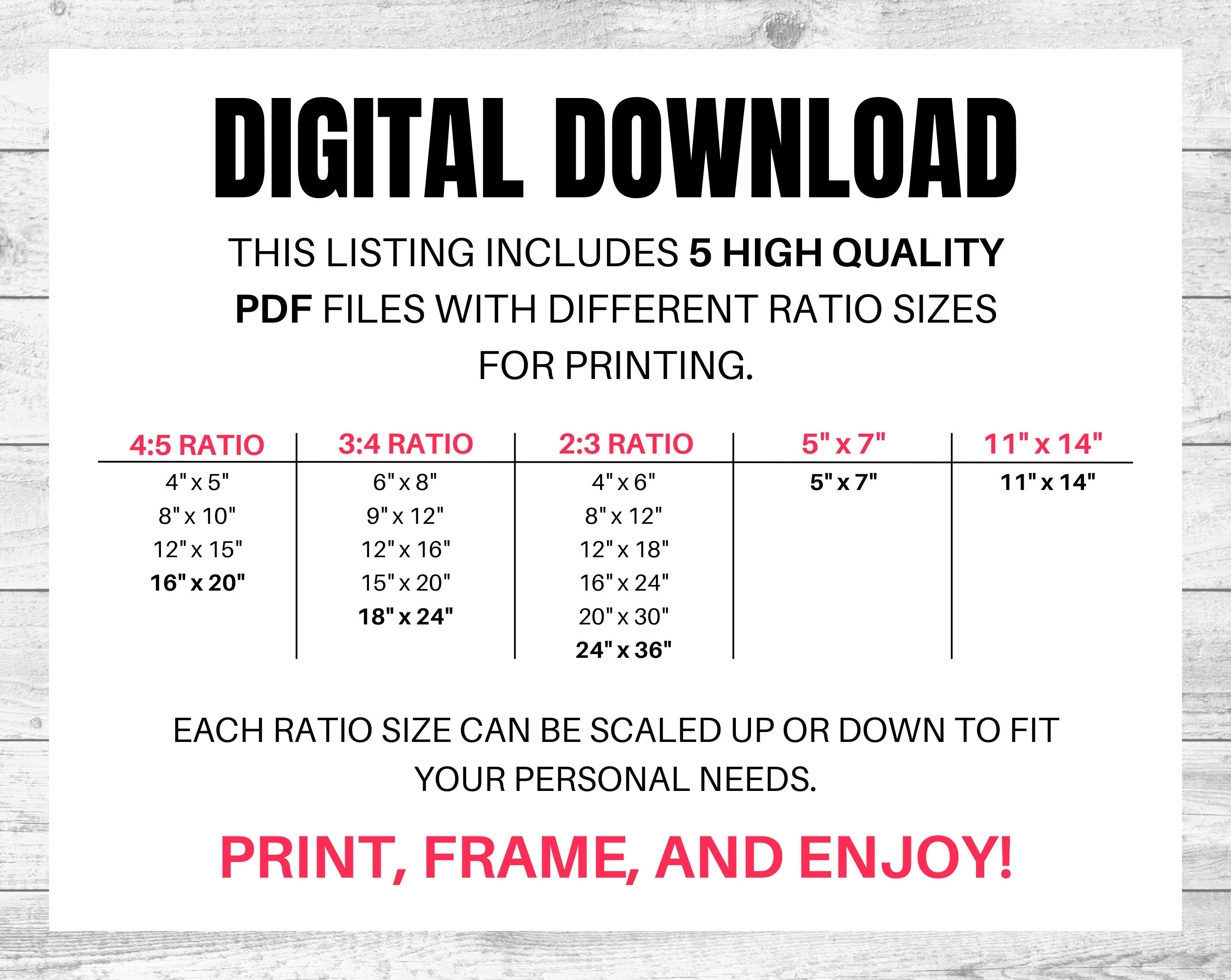 Vitamin Foods Reference Chart PRINTABLE INSTANT DOWNLOAD Pdf 'at-a ...