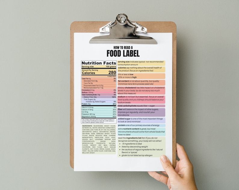 How To Read A Food Label INSTANT DIGITAL DOWNLOAD Patient Education how-to-read-a-food-label-instant-digital-download-patient-education