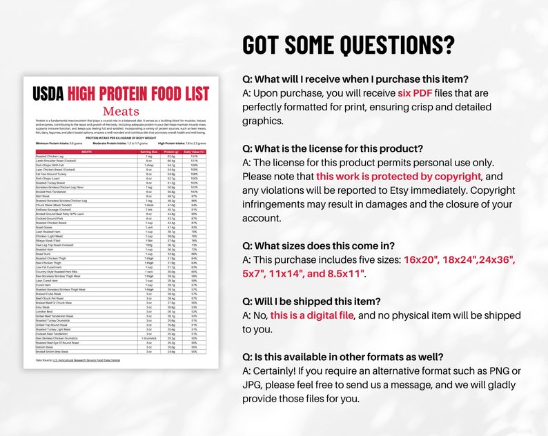 High Protein Foods List: USDA Diet Chart (printable PDF) - Etsy