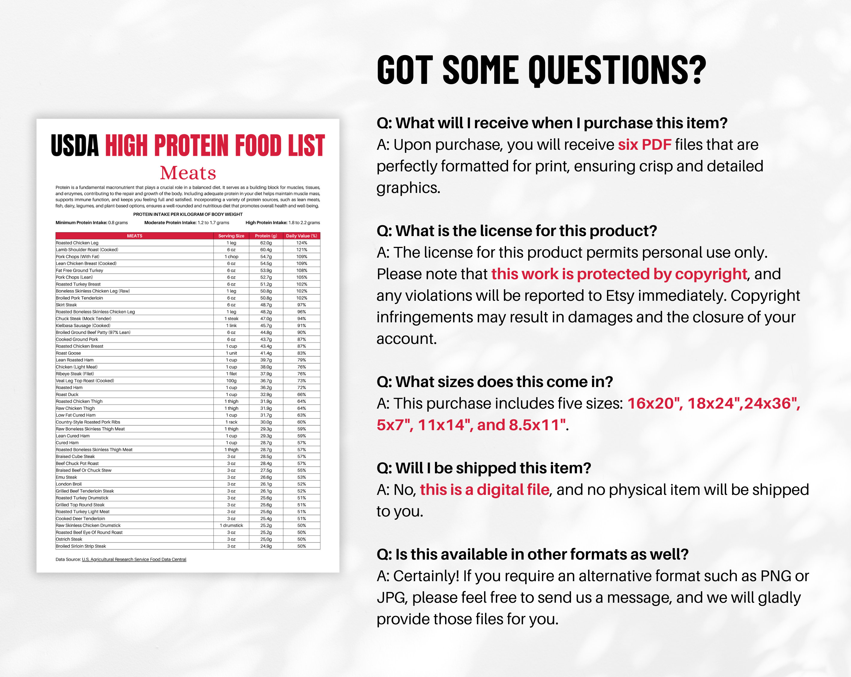 High Protein Foods List: USDA Diet Chart (printable PDF) - Etsy