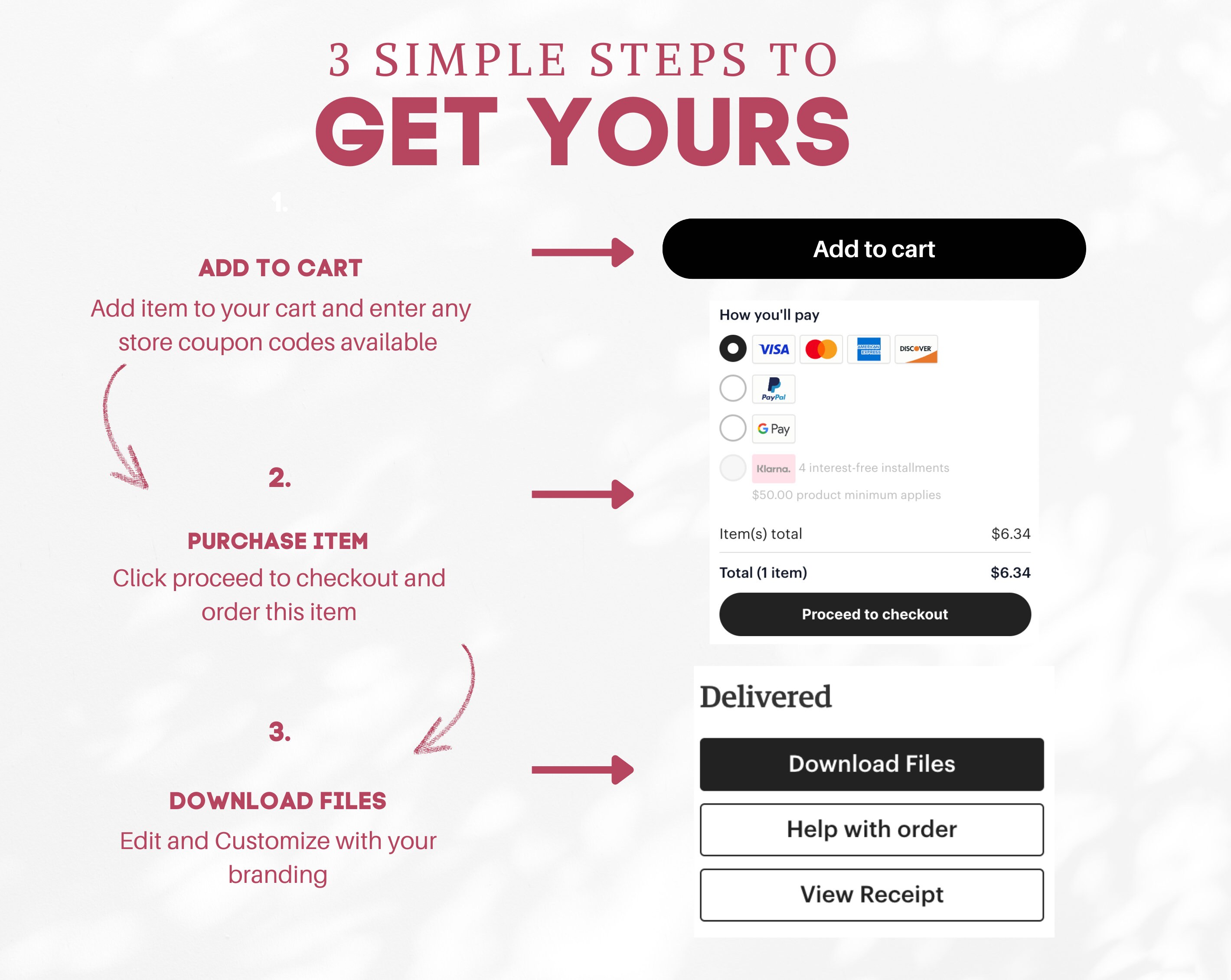 2B Mindset Dfy Digital Products Bundle, Easy Recipe, Dfy Content ...