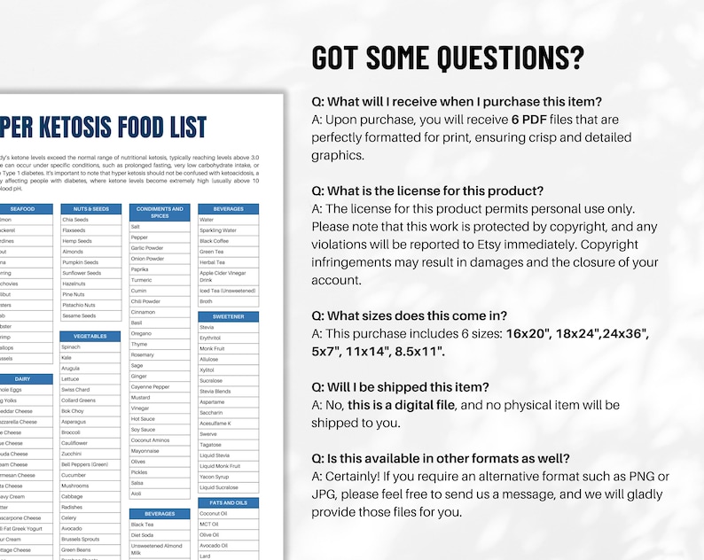 Hyper Ketosis Food List: Printable Keto Diet Guide (PDF Download) - Etsy